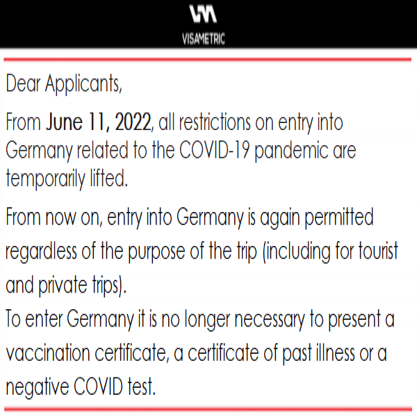 Schengen Visa Application Process
